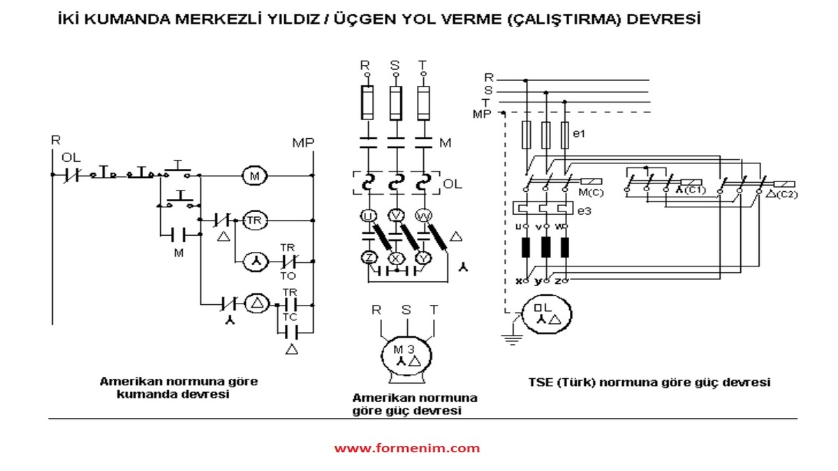 İki kumanda merkezli yıldız üçgen yol verme kumanda devresi